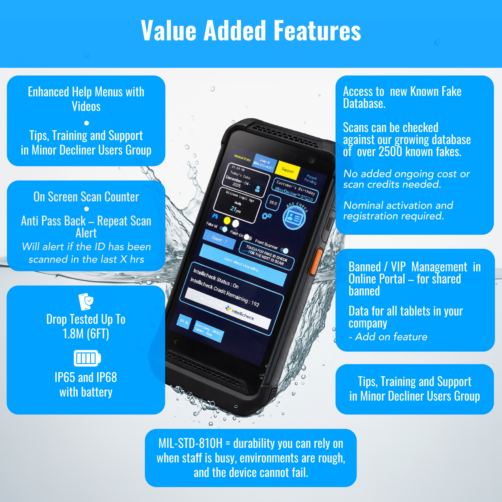 Fake ID Scanning vs Detection - Straight Talk for Bar Owners