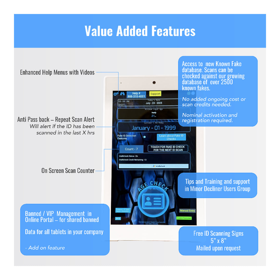 Smart Countertop ID Scanner with Intellicheck | MinorDecliner